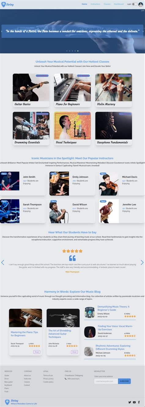 Md Saiful Islam On Linkedin Mernstack Reactjs Webdevelopment Mongodb Nodejs Expressjs