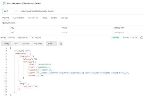 observability with spring boot geeksforgeeks
