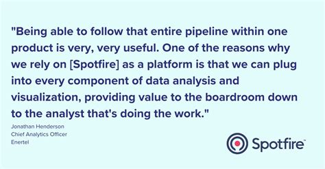 spotfire on linkedin spotfire datafunctions geoanalytics