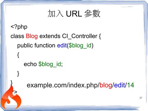 Introduction To Mvc Of Codeigniter 21x Ppt