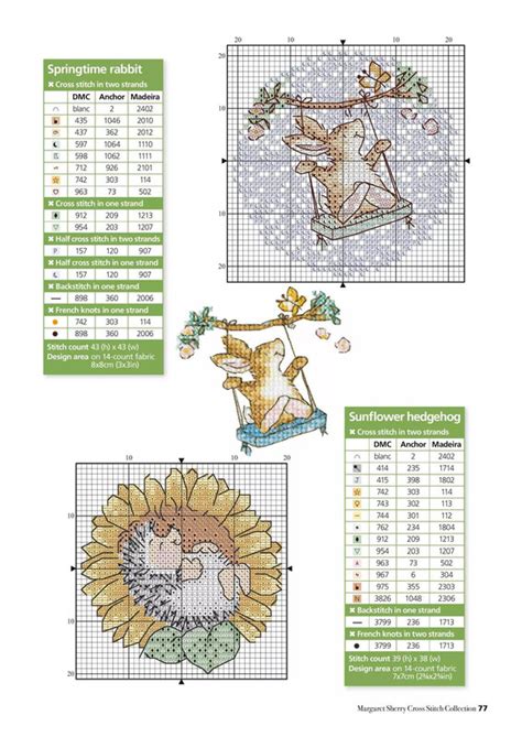 Sherry 77 — Postimages