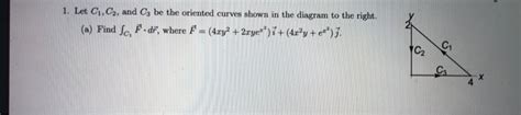 solved 1 let c1 c2 and c be the oriented curves shown in