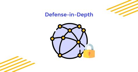 The Concept Of Defense In Depth 🔒 Everything You Need To Know