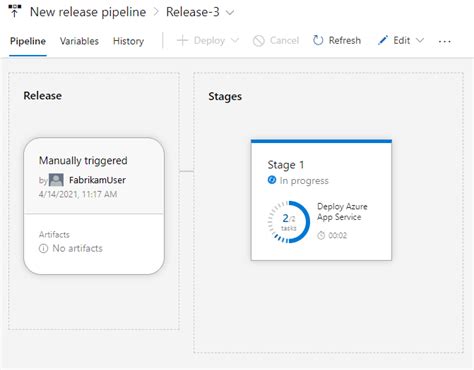 Visualisieren Des Fortschritts Und Der Testzusammenfassung Von Releasepipelinen Azure