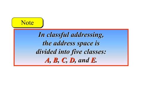 Classful Addressing Class For Ip Addressing Ppt