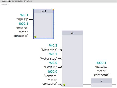 Plc Scada Academy 010225