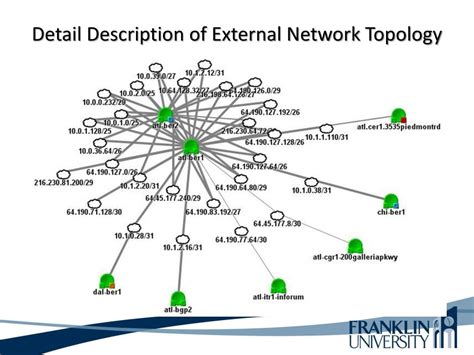 Ppt Itec 275 Computer Networks Switching Routing And Wans Powerpoint Presentation Id2360215