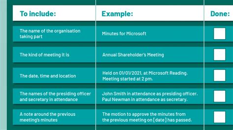 Complete Guide To Roberts Rules Of Order Minutes Template Ibabs