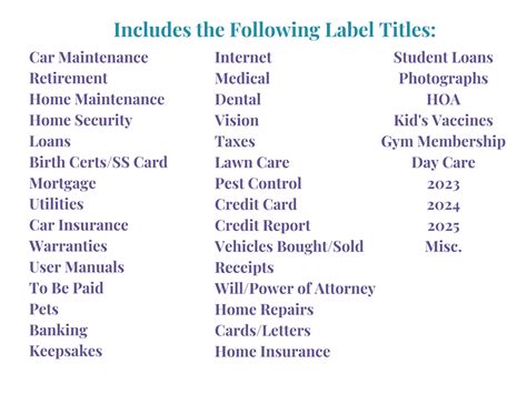 Household Files Labels File Folder Labels Home File Box Labels Home Records Labels Household
