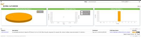 Vulnerabilities Not Being Detected Greenbone Community Edition Greenbone Community Forum