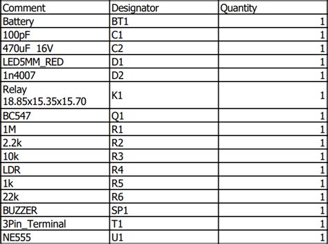 مدار آشکار ساز تاریکی با استفاده از Ldr ساخت پروژه