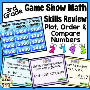 3rd Grade Plotting Ordering Comparing Numbers Math Game Show By