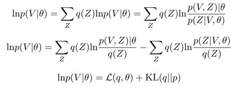 Inference Using Em Algorithm Towards Data Science