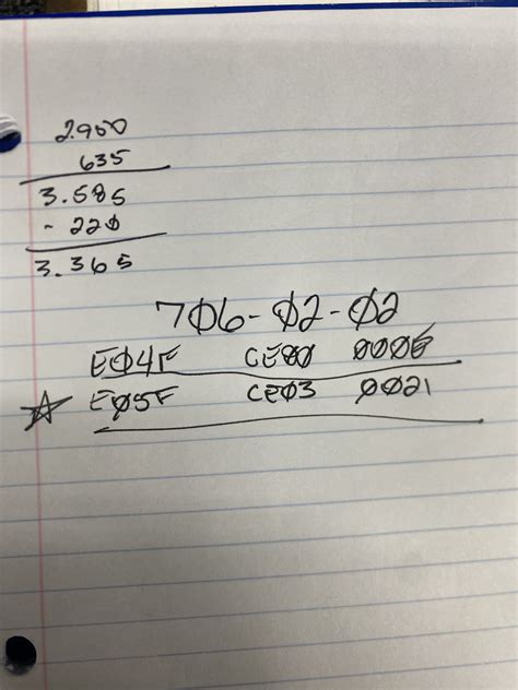 Programming Oddities F150gen14 2021 Ford F 150 Tremor Raptor Forum 14th Gen News