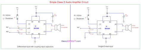 Simple Class D Amplifier Schematic