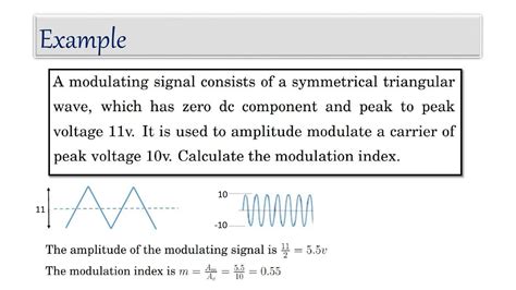 Analog Modulation For Communicationpptx