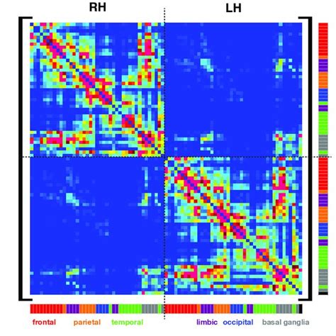 A Asymptotic Size Distribution In The Homogeneous Aβ Model B Download Scientific Diagram