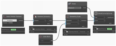 Scaling D Detail Lines In A Drafting View Using Dynamo Revit Dynamo