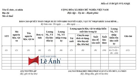 Tổng Hợp Mẫu Báo Cáo Quyết Toán Hải Quan Theo Thông Tư 39