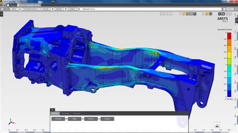 Review Ansys Aim 16 1 Develop3d