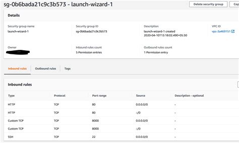 Mysql Not Able To Connect To Amazon Rds From Ec2 Django Instance