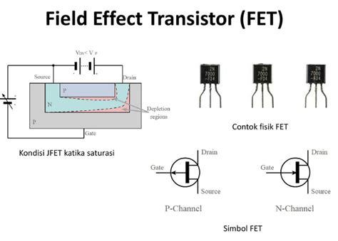 pengertian field effect transistor fet dan jenis jenisnya rekomend id