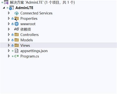 Aspnet Core Mvc项目接入adminlte 失去刺猬的猫 博客园