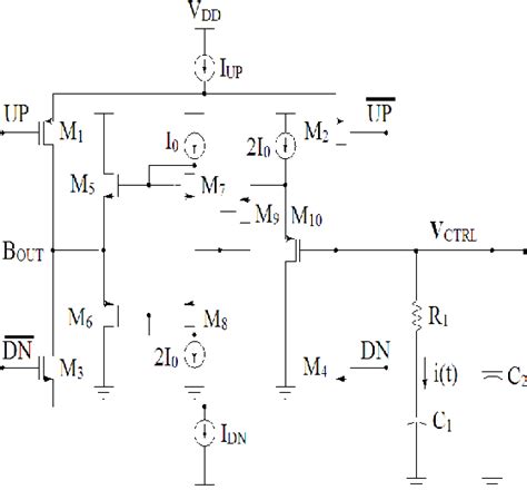 Figure From Design Of C Band Frequency Synthesizer For FMCW Transmitter Semantic Scholar