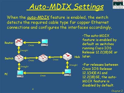 Chap 2 Basic Switch Concepts And Configuration Learning