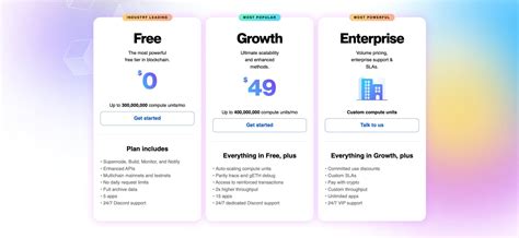 How To Build A Blockchain Voting System With React Solidity And Cometchat Hackernoon