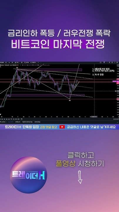 금리인하 폭등 러우전쟁 폭락비트코인 마지막 전쟁 비트코인지표 비트코인 Shorts Youtube