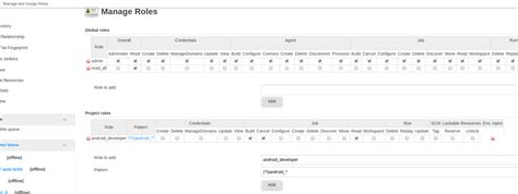 Jenkins Saml Okta User Groups And Role Based Security Plugin Dev Community