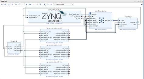 Step 1 Create The Vivado Hardware Design And Generate Xsa — Vitis