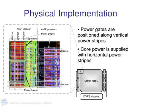 Ppt Dynamic Voltage And Frequency Scaling Circuits With Two Supply Voltages Powerpoint