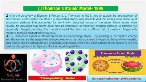 Note On Atomic Structure Class 11 Notes Learnpick India