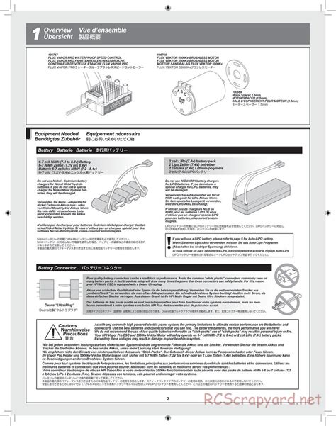 HPI Insert Sprint Flux RCScrapyard Radio Controlled Model Archive