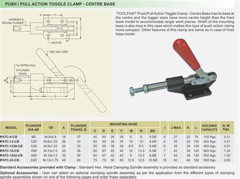 PUSH PULL ACTION TOGGLE CLAMP CENTRE BASE