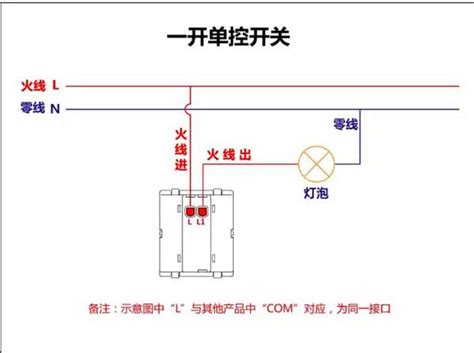 一张图看懂单控双控三控多控开关接线 房产资讯 房天下