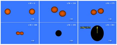 Here Be Dragons Mapping The Mass Gap Astrobites