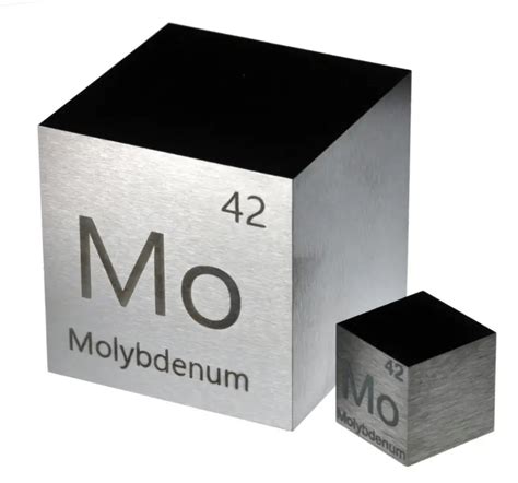 Molybdenum Protons Neutrons Electrons Electron Configuration