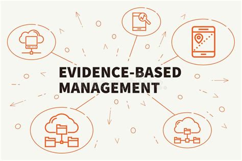 Business Illustration Showing The Concept Of Evidence Based Management