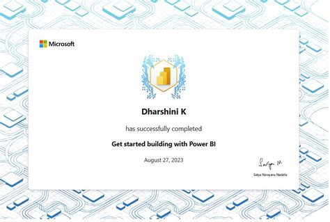 Dharshini K On Linkedin Powerbi Dataanalytics Datavisualization