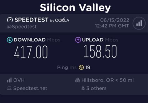 HideIPVPN Features Best VPN Service Smart DNS And Proxy Service