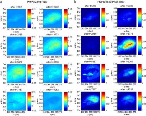 Incremental Compaction Resulting From The 86 Accepted Realizations In Download High