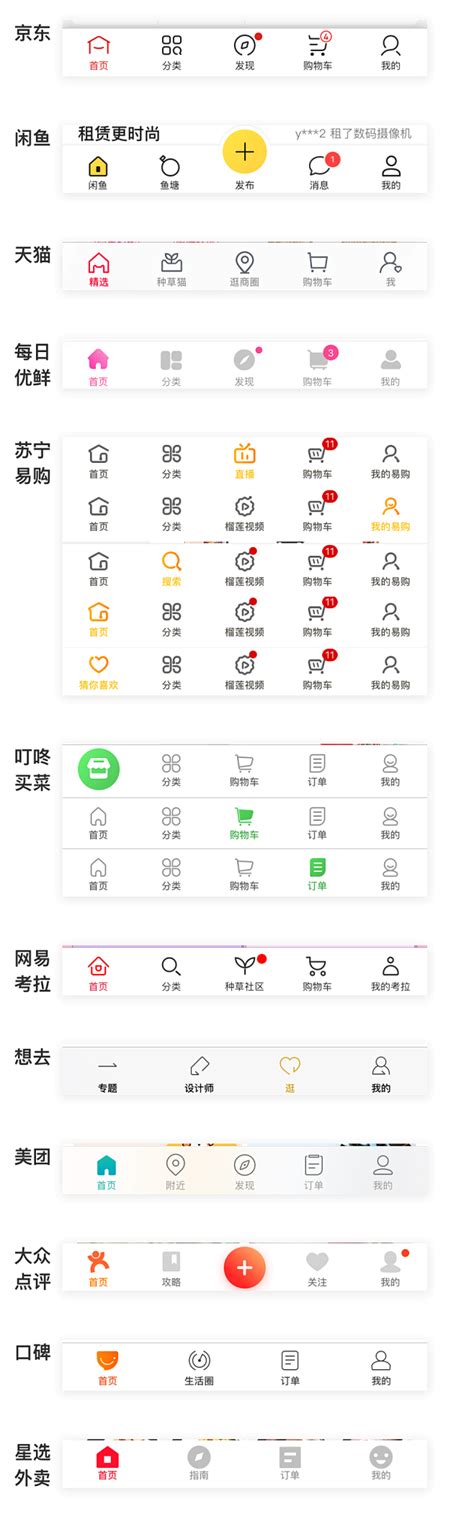 底部标签栏 电商类 底部标签栏 电商类