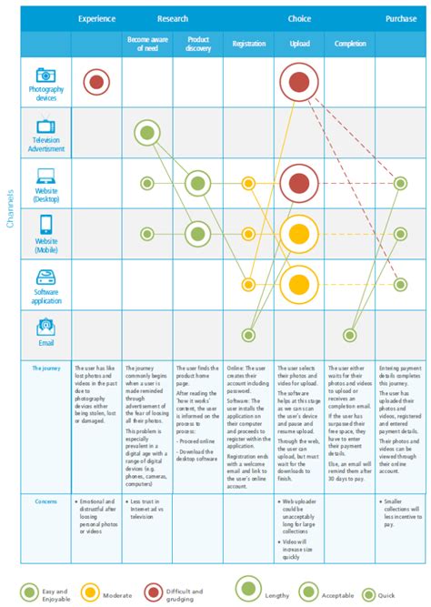 Ux Report Template 4 PROFESSIONAL TEMPLATES PROFESSIONAL TEMPLATES
