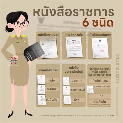 หนังสือราชการ ดอกบัวใต้เสาชิงช้า ดอกบัวใต้เสาชิงช้า Facebook
