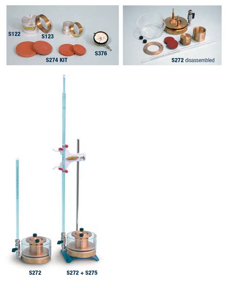 Consolidation Cells Fixed Ring Jet Materials