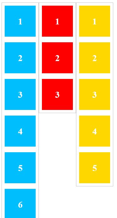 Css Nested Flexbox Wrapping Stack Overflow