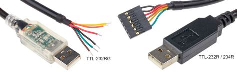 Ftdi Usb Cables Simple Integration Of Usb Into Your Device Ftdi